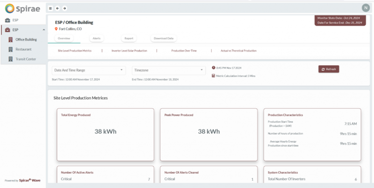 Spirae Wave – A cloud platform to configure, simulate, and validate microgrid designs for any ...